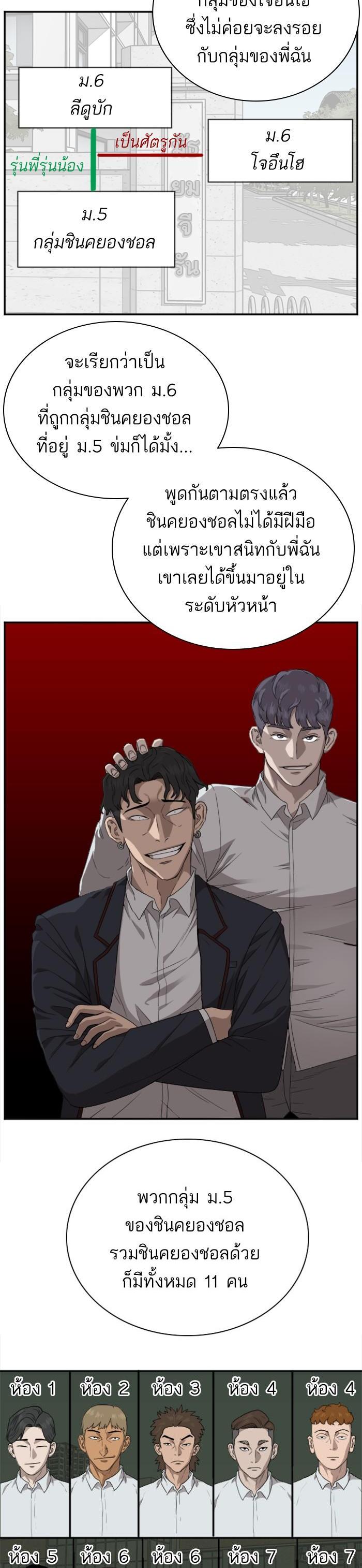 Bad Guy 22 แปลไทย - Manga-Lc - อ่านมังงะ อ่านการ์ตูน แปลไทย